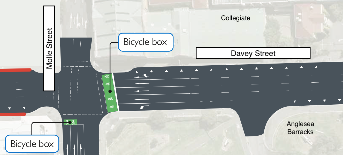 Davey Street Bike Lane - Hobart Streets