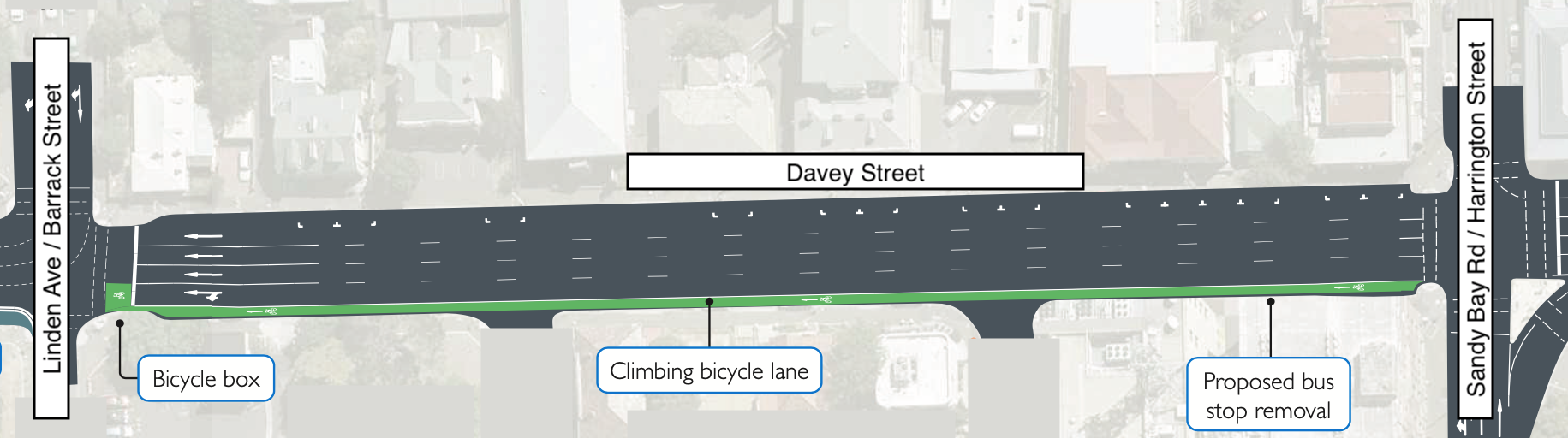 Davey Street Bike Lane - Hobart Streets