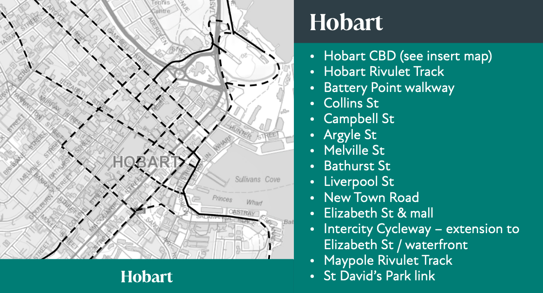 Greater Hobart Cycling Plan - Hobart Streets